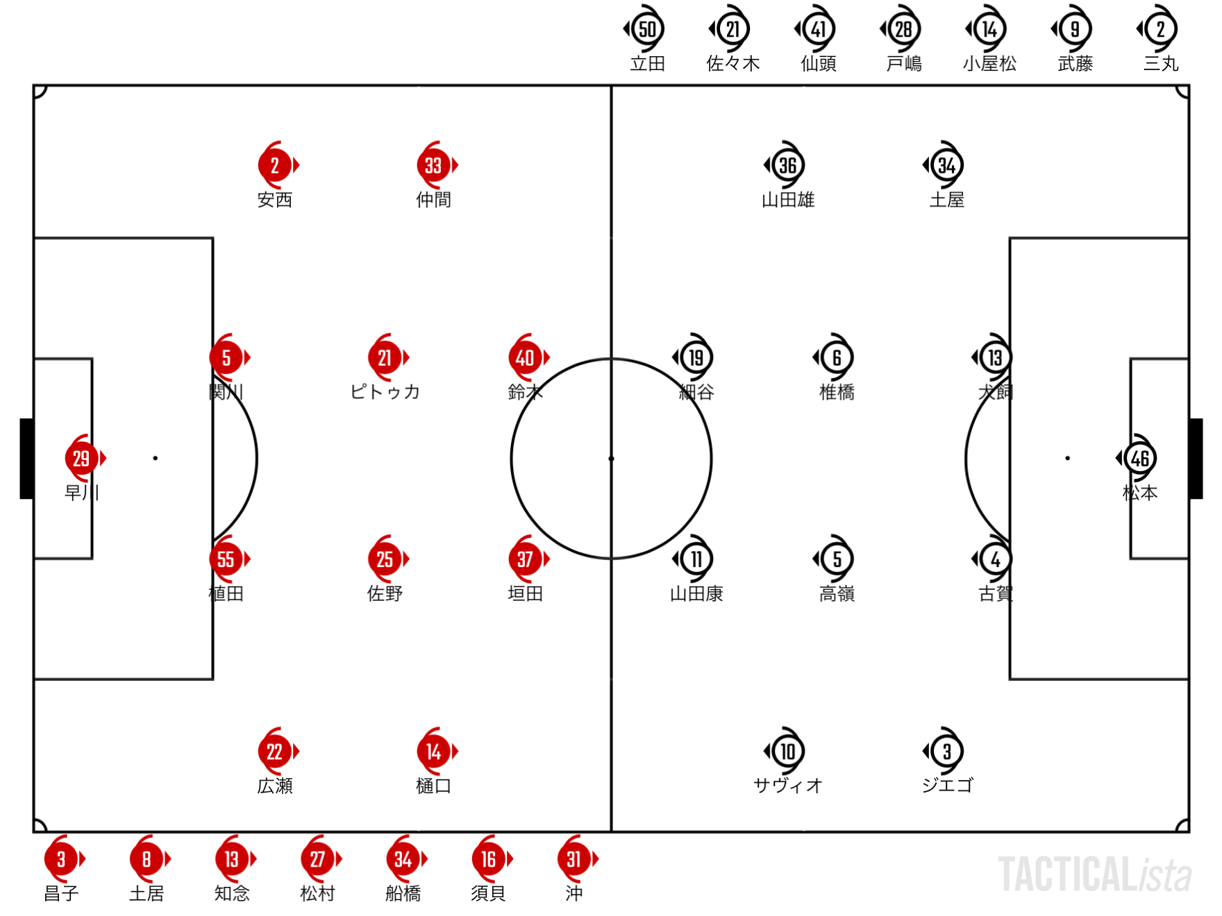 「Catch up J1 League」～2023.11.11 J1 第32節 鹿島アントラーズ×柏レイソル ハイライト | せこノート
